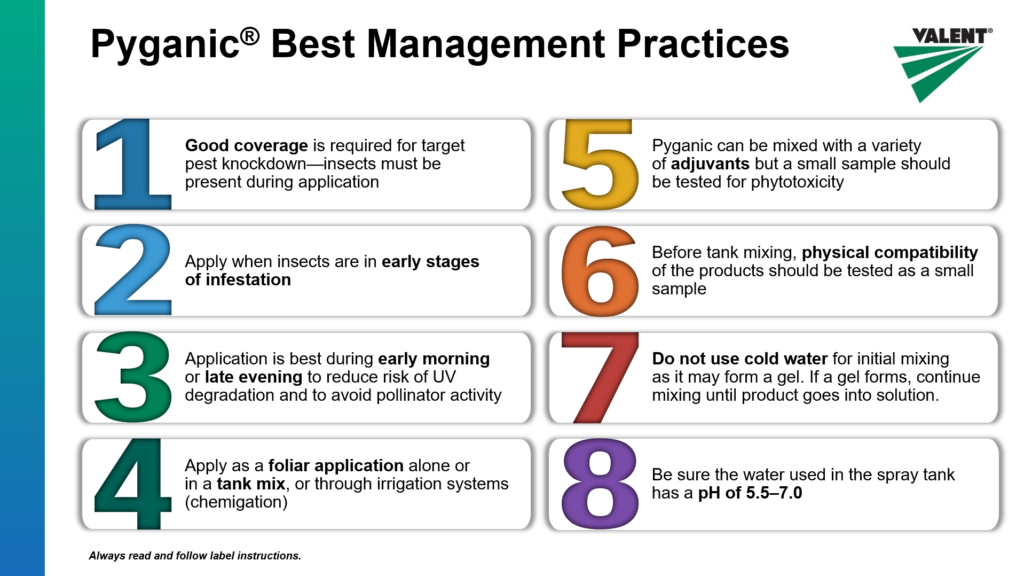 Pyganic® Crop Protection EC 5.0 | Valent